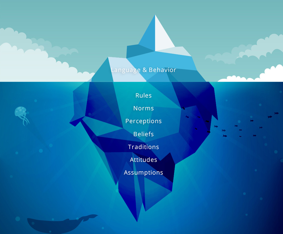 Guidance: Infants and Toddlers | Virtual Lab School